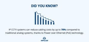 Integrating IP CCTV with Your Current Network Infrastructure