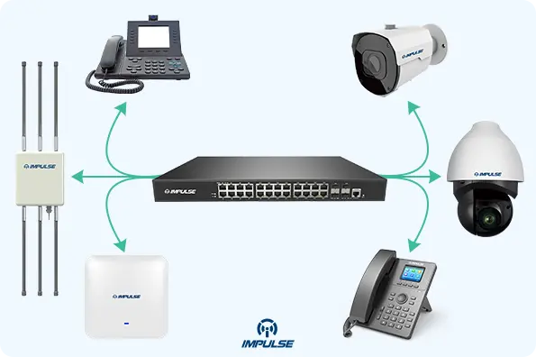 Why PoE Networking Is a Game-Changer for Your Business